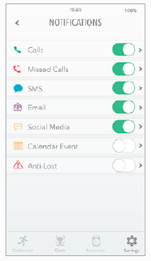 How do I set the type of alert for incoming notifications? – Welcome to ...